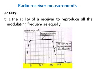 Radio receiver and information coding .pptx