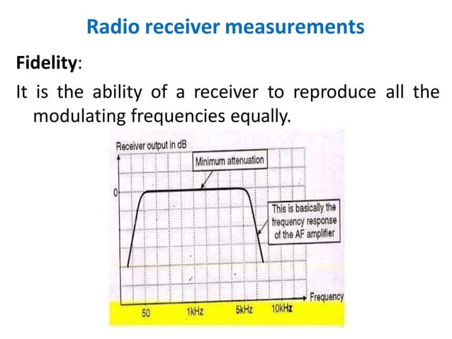 Radio Receiver And Information Coding Pptx