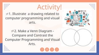 PPT-7-Day 1 and 2 - ICT Sectors and Career Opportunities.pptx | IT and ...