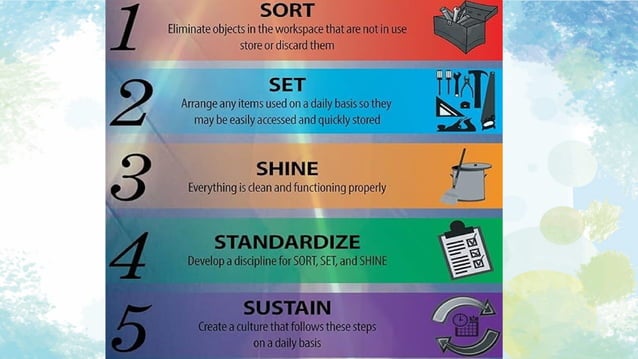 PPT-7-Day 9 and 10 the five s principles.pptx