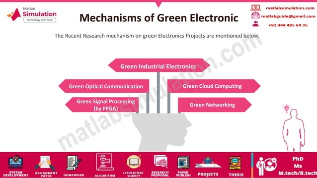 Green Electronics Projects Research Topics | PPT
