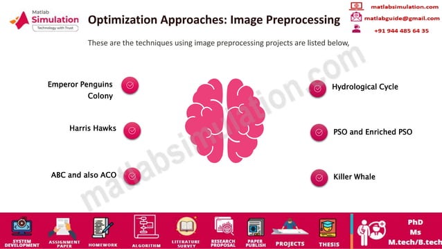 Image Preprocessing Projects Research Ideas | PPT Image Preprocessing Projects Research Ideas | PPT