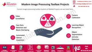 Image Processing Toolbox MATLAB Projects Research Topics | PPT