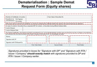 Depository Services stock market operations.pptx