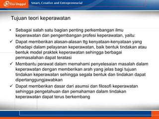 PPT-8-Teori-Model-Keperawatan.ppt