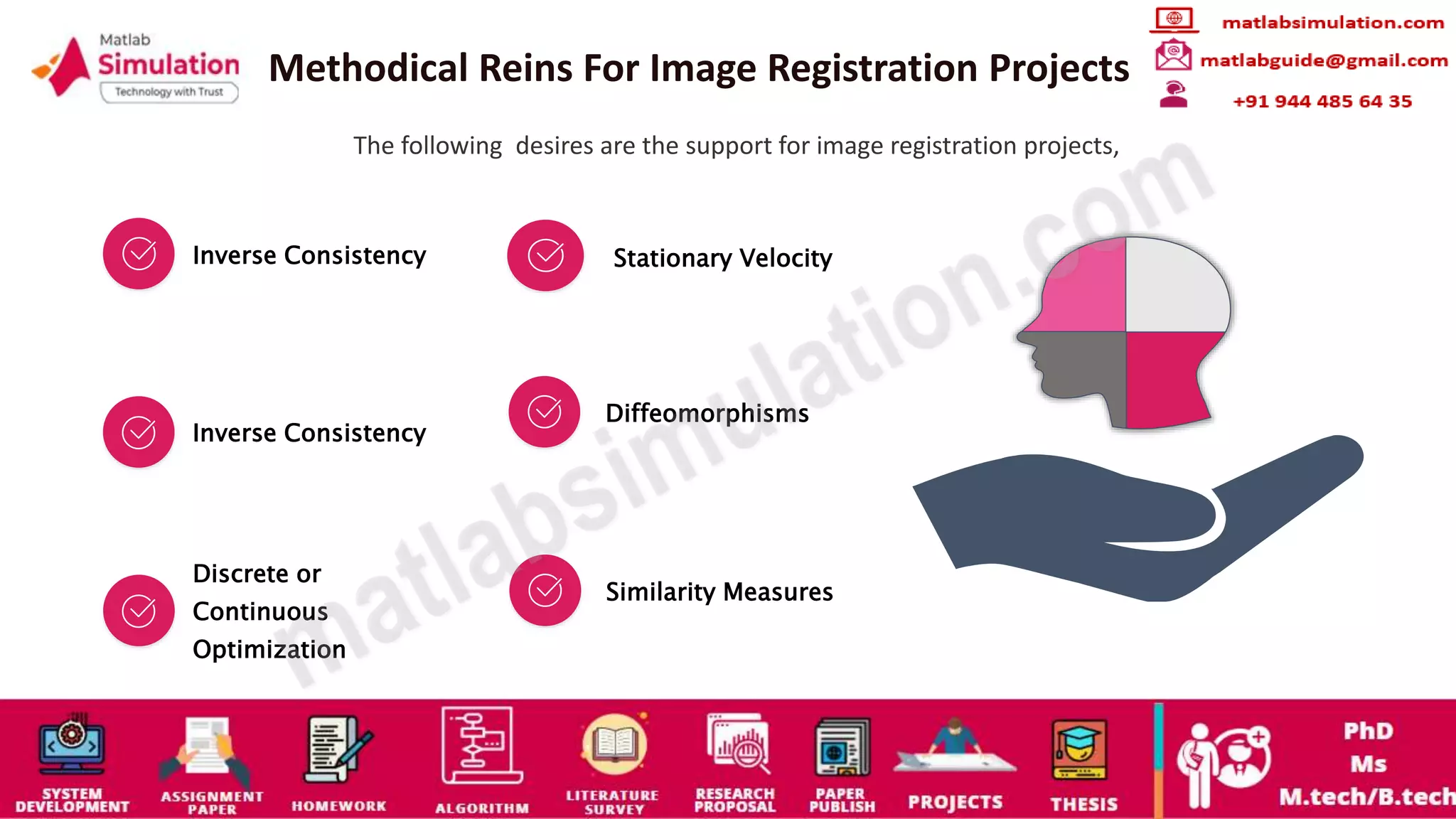 Image Registration Projects Research Assistance | PPTX