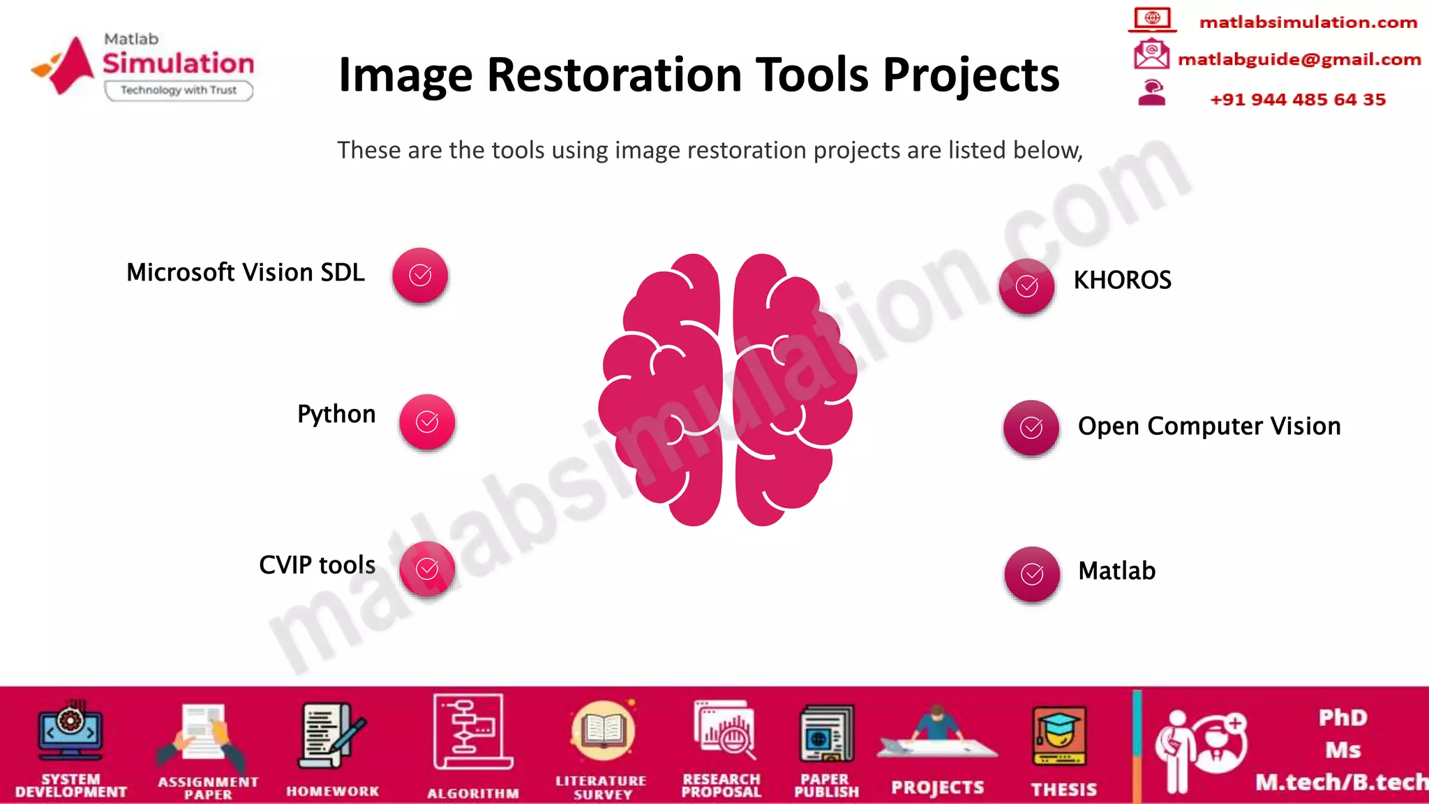 Image Restoration Projects Research Ideas | PPT