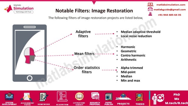 Image Restoration Projects Research Ideas | PPT