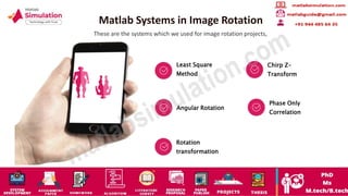Image Rotation MATLAB Projects Research Topics | PPT