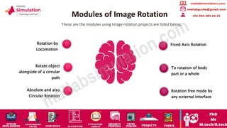 Image Rotation MATLAB Projects Research Topics | PPT