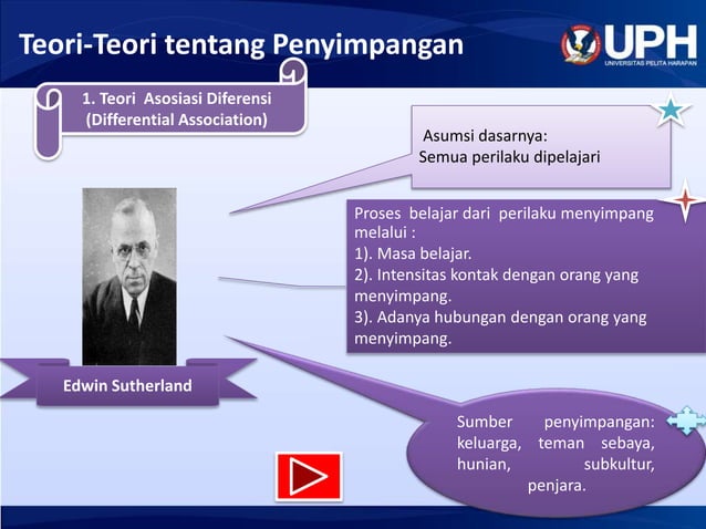 PPT-9. Konformitas Penyimpangan Kejahatan (Bag. 1).pptx