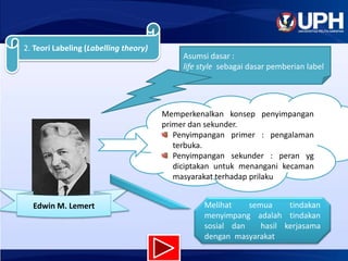 PPT-9. Konformitas Penyimpangan Kejahatan (Bag. 1).pptx