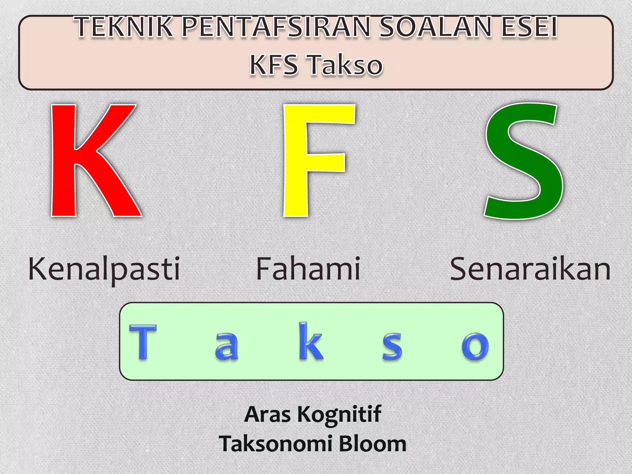 Teknik Pentafsiran Soalan Esei Pengajian Am (KFS Takso) - Sistem Baharu | PPTX