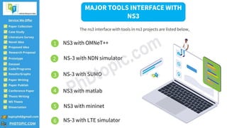 master-thesis-ns3-projects | PPT