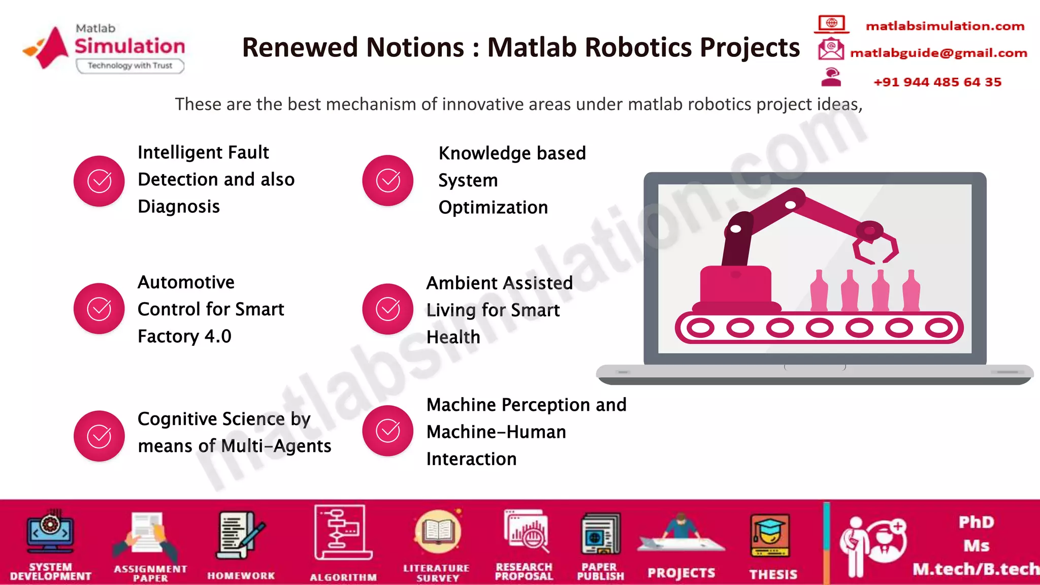 MATLAB Robotics Projects Research Guidance | PPTX
