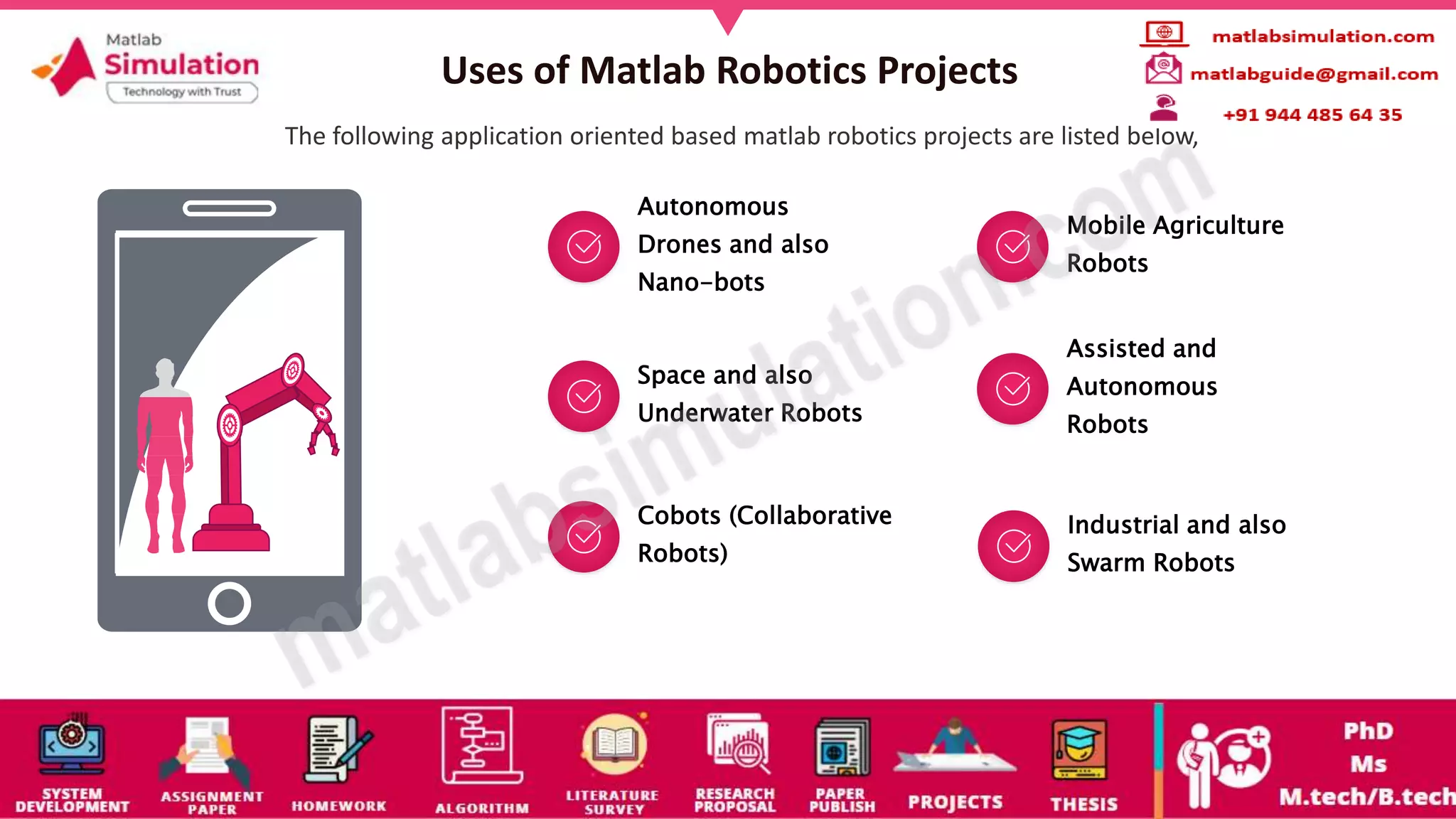 MATLAB Robotics Projects Research Guidance | PPTX