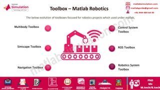 MATLAB Robotics Projects Research Guidance | PPTX