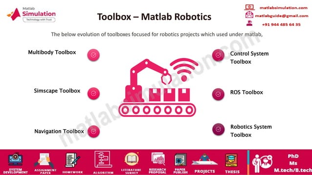 MATLAB Robotics Projects Research Guidance | PPTX