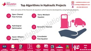 MATLAB Simulink Hydraulic Projects Research Ideas | PPT