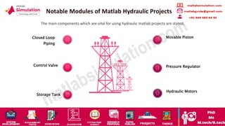 MATLAB Simulink Hydraulic Projects Research Ideas | PPT