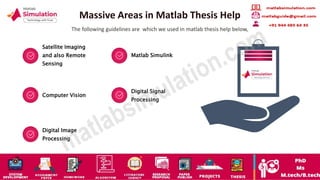MATLAB Research Thesis Help | PPT