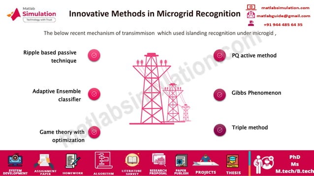 Microgrid Transmission Research Projects Assistance | PPT