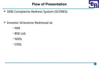 PPT-9 Investor Grievance Redressal Mechanism-SEBI Scores, NSE,BSE, NSDL ...