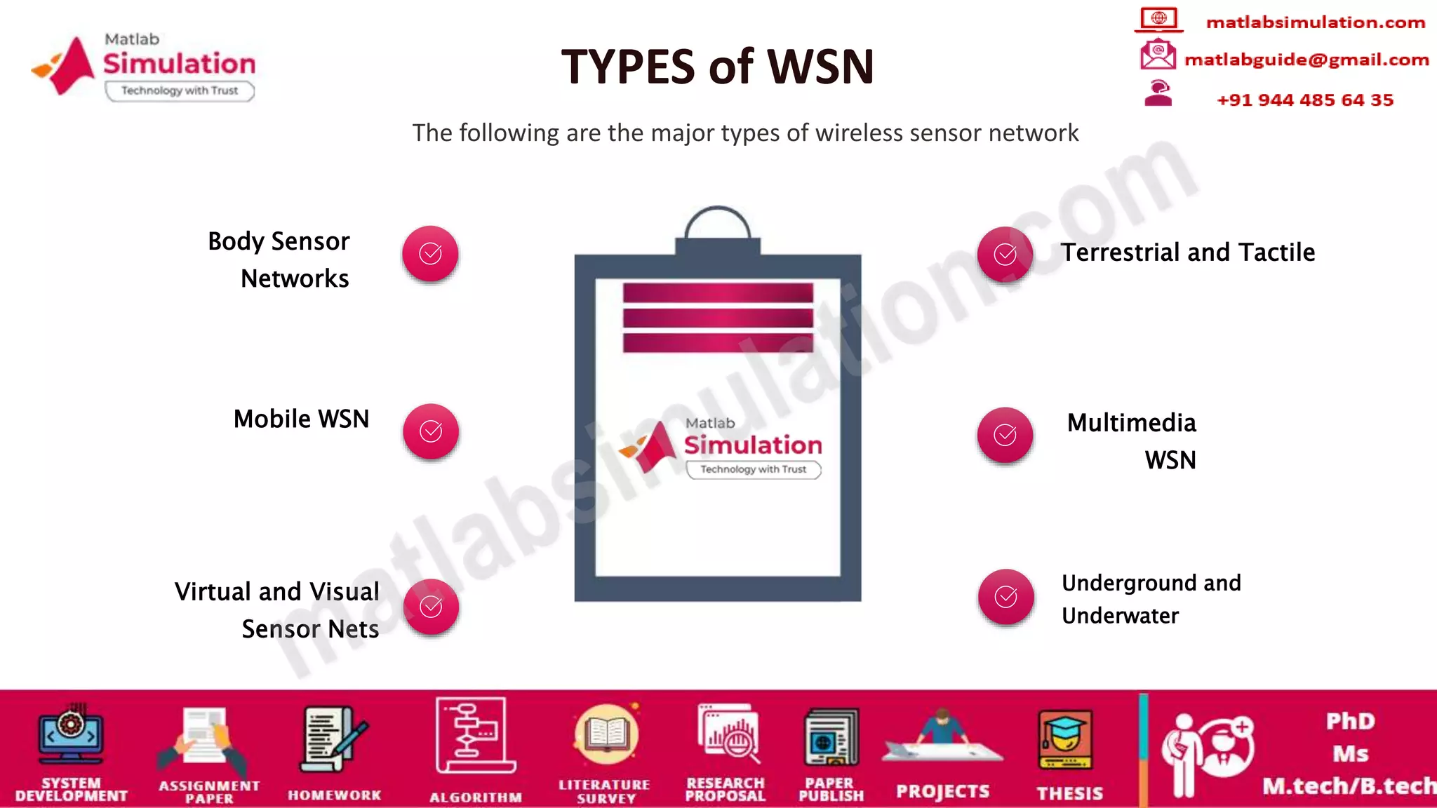 Wireless Sensor Network Projects Research Help | PPT Wireless Sensor Network Projects Research Help | PPT