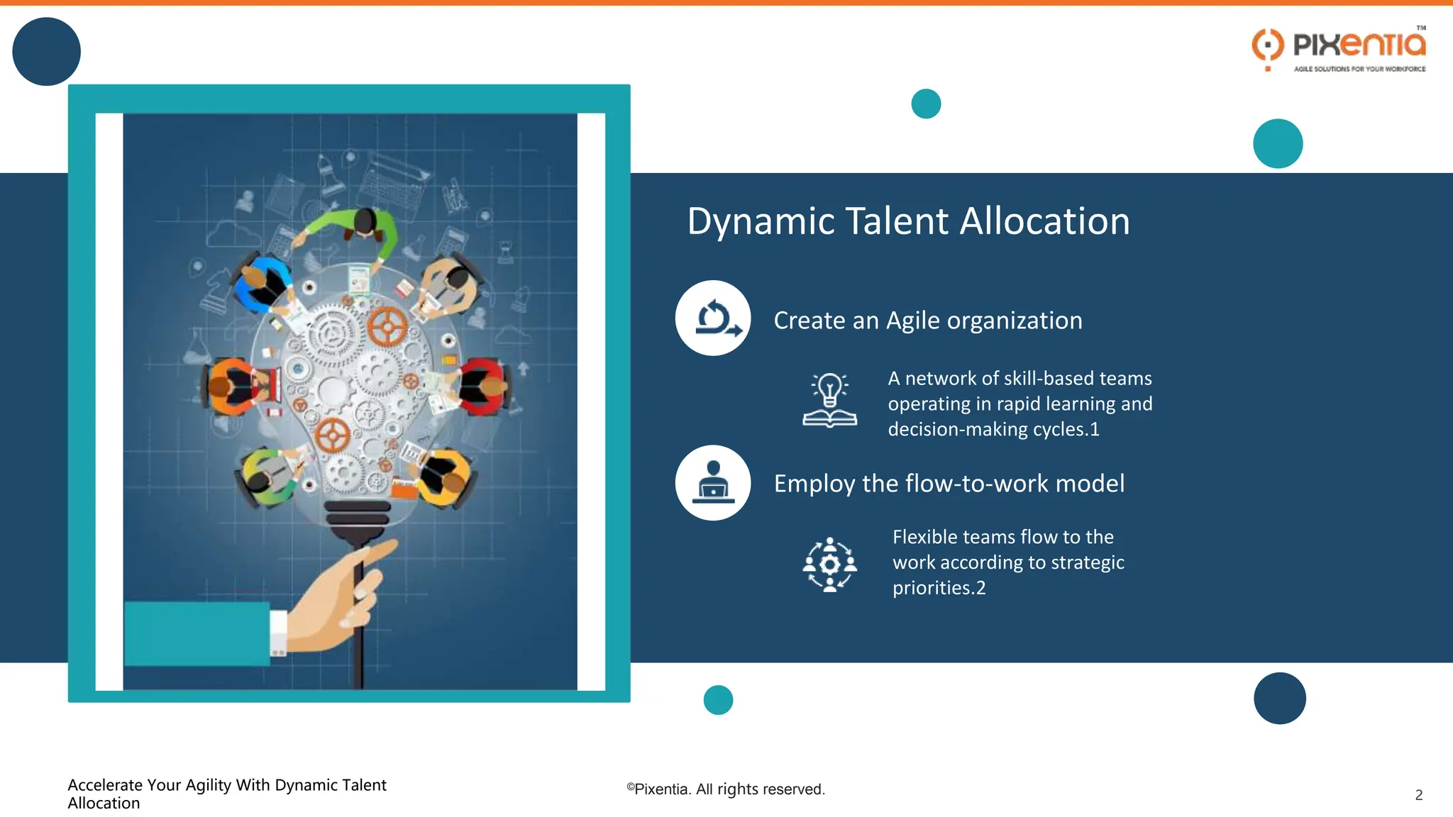 Accelerate Your Agility With Dynamic Talent Allocation.pptx