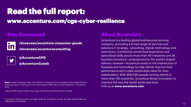 Accenture Security CG&S Cyber Resilience | PPT