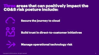 Accenture Security CG&S Cyber Resilience | PPT