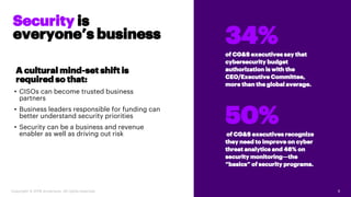 Accenture Security CG&S Cyber Resilience | PPT