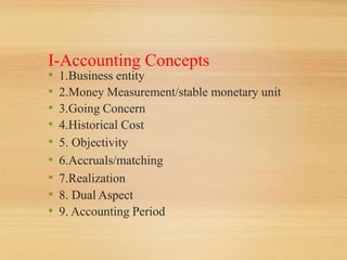 accounting principles | PPT | Stocks and Bonds | Personal Investing