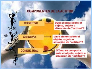 Características de las actitudes y perjuicios de la sociedad | PPT