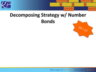 MEAD 2018-Addition & Subtraction Strategies, Grades 1-4 | PPTX
