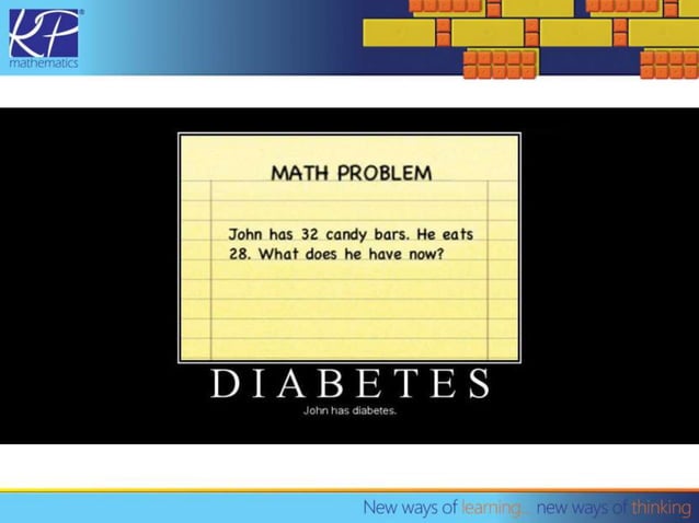 MEAD 2018-Addition & Subtraction Strategies, Grades 1-4 | PPT