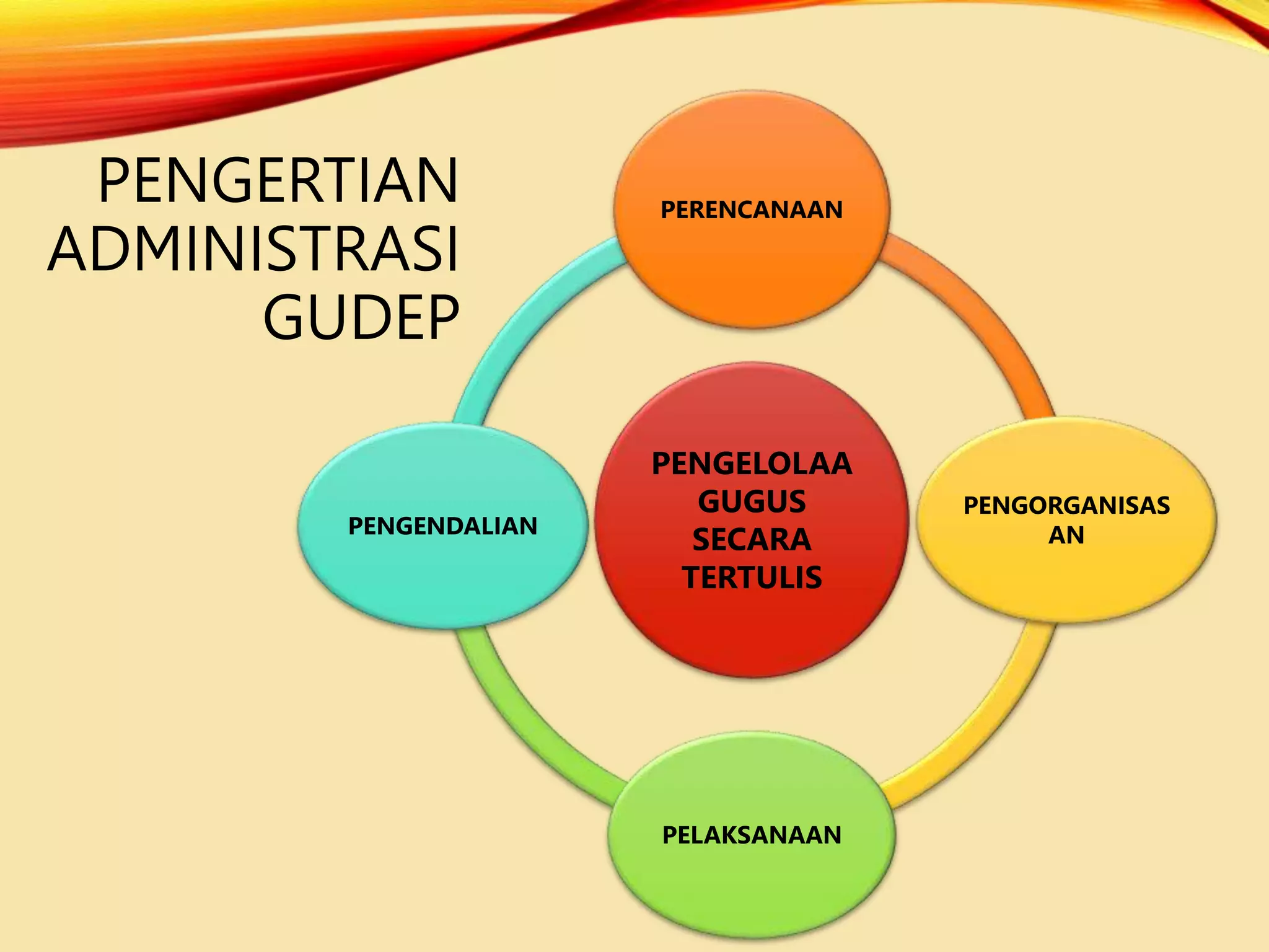 PPT-ADMINISTRASI GUGUS DEPAN.pptx