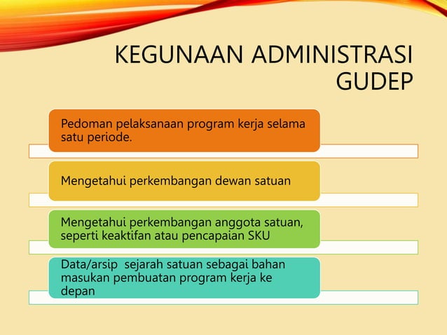 PPT-ADMINISTRASI GUGUS DEPAN.pptx