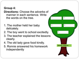 Power Point Presentation in English 3 Demo | PPTX