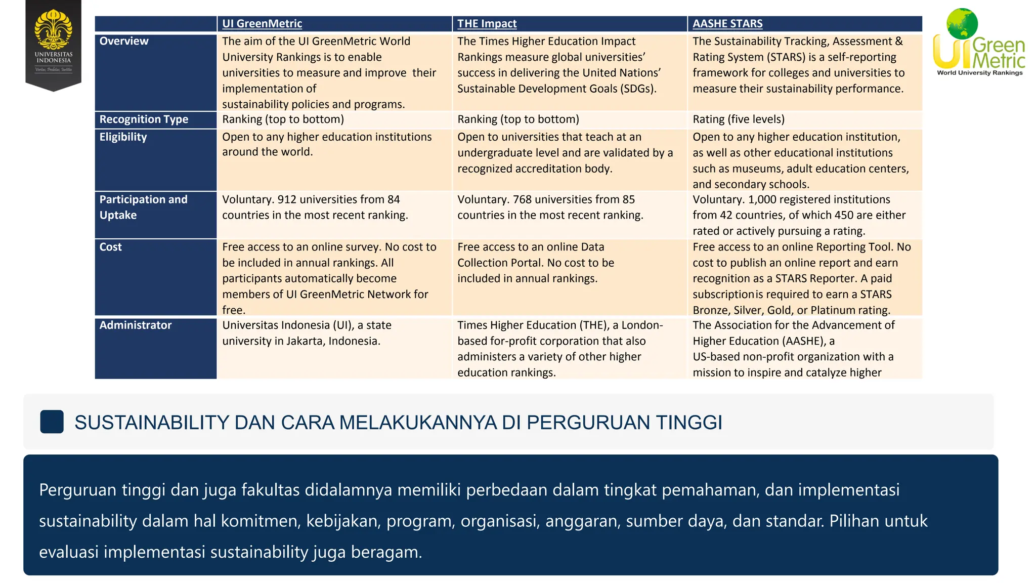 PPT-Ahmad-Dahlan-Riri-Fitri-Sari for Students.pdf