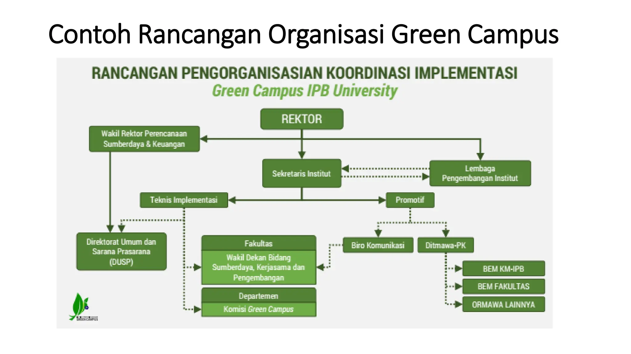 PPT-Ahmad-Dahlan-Riri-Fitri-Sari for Students.pdf