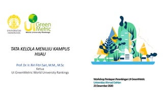 PPT-Ahmad-Dahlan-Riri-Fitri-Sari for Students.pdf