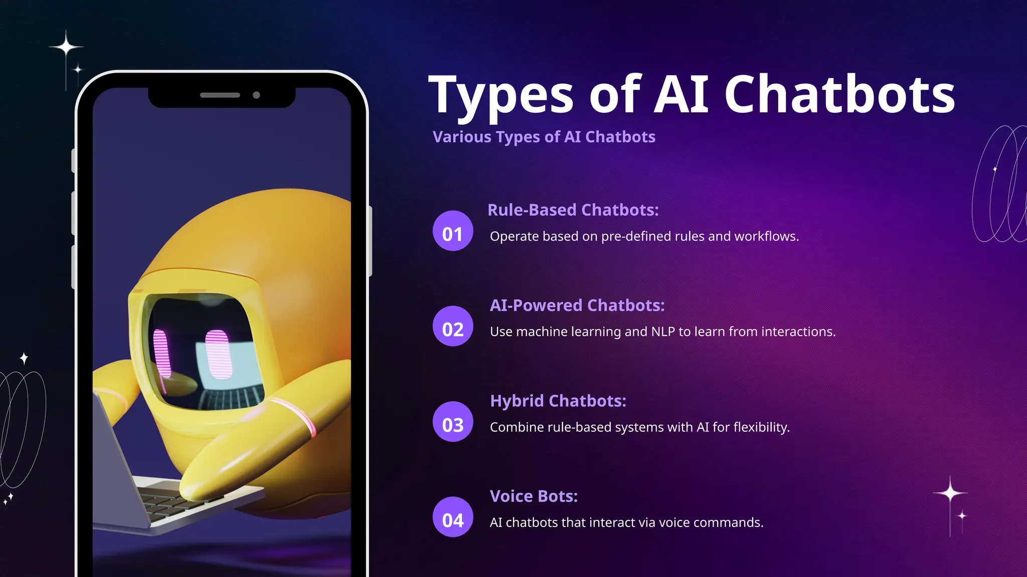 AI Chatbot Development: Revolutionizing Customer Interaction | PPTX