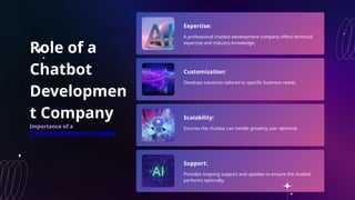 AI Chatbot Development: Revolutionizing Customer Interaction | PPT