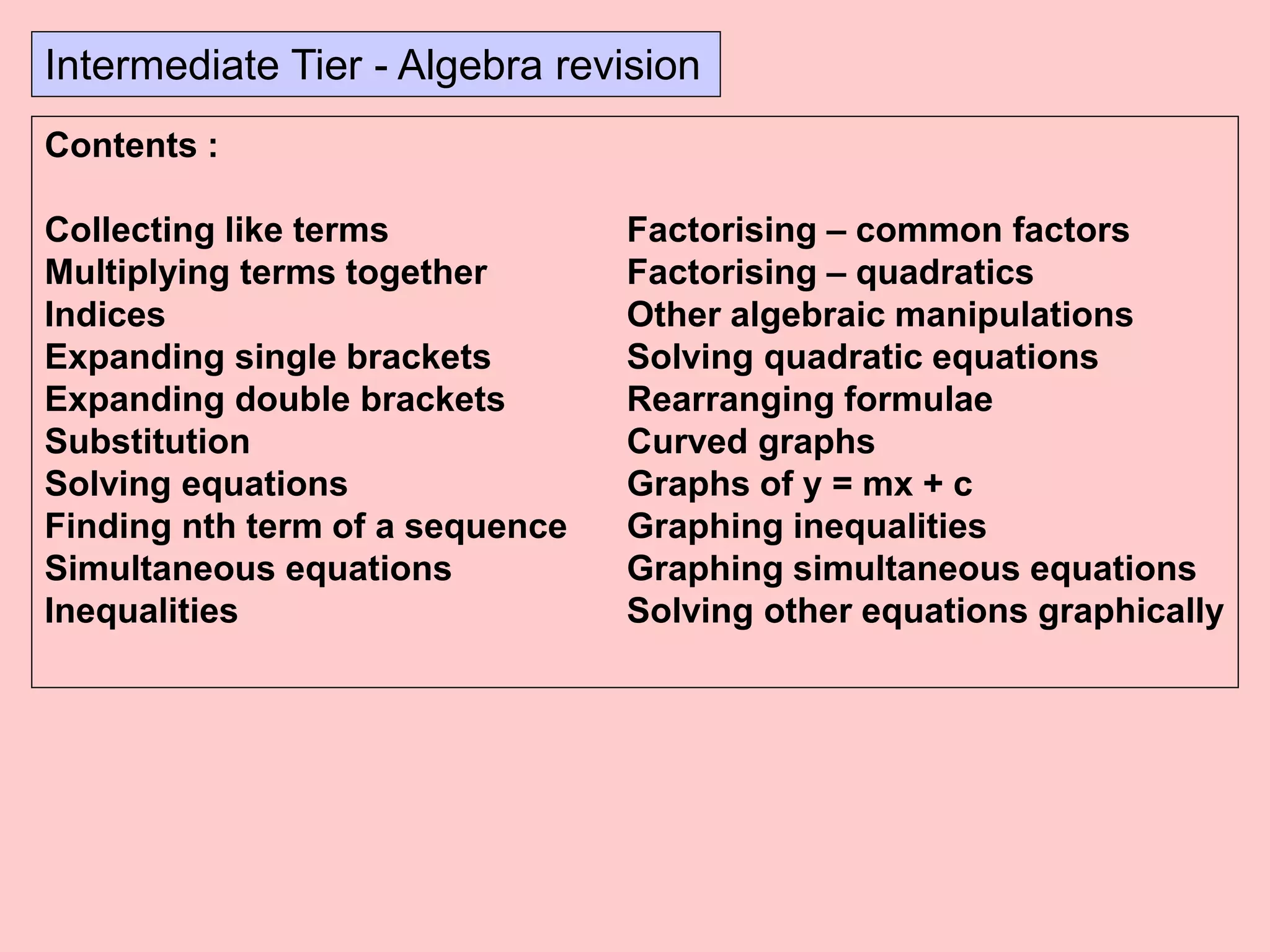 Algebra Revision.ppt