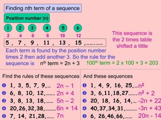 Algebra Revision.ppt