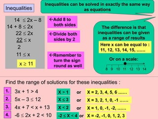 Algebra Revision.ppt