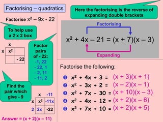 Algebra Revision.ppt