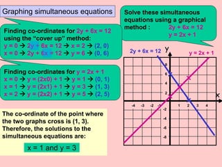 Algebra Revision.ppt