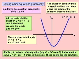 Algebra Revision.ppt